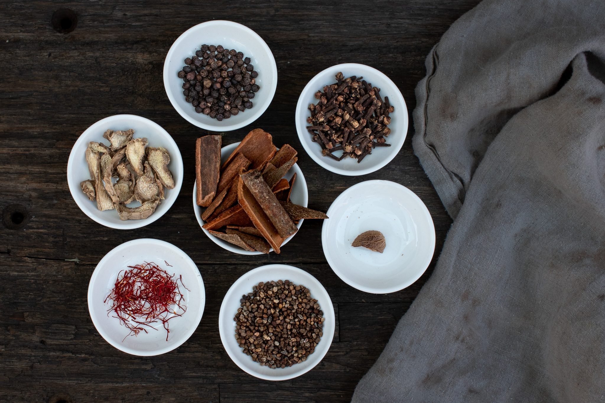 Chai Masala, A Family Recipe - Indiaphile